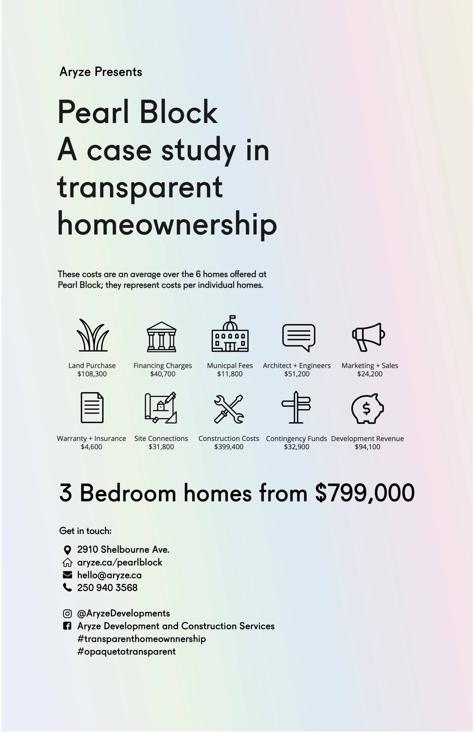 The Economic Lens: Can Your Business Gain from Increased Transparency ...