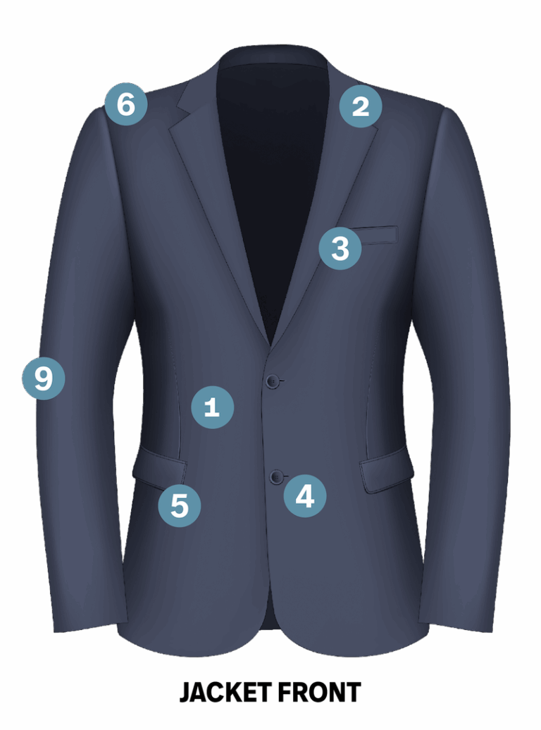 Jacket Features 101: Tailor’s Guide to Blazer Anatomy | DOUGLAS Magazine